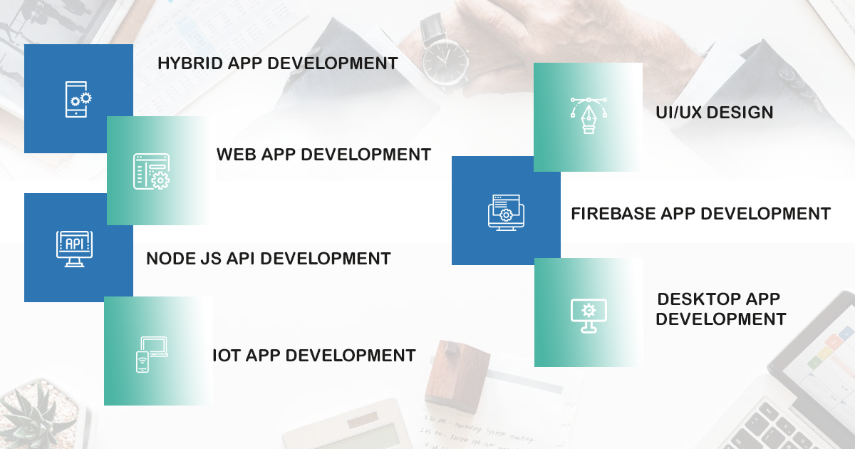 Custom Software Development - #1 Software Developer Company